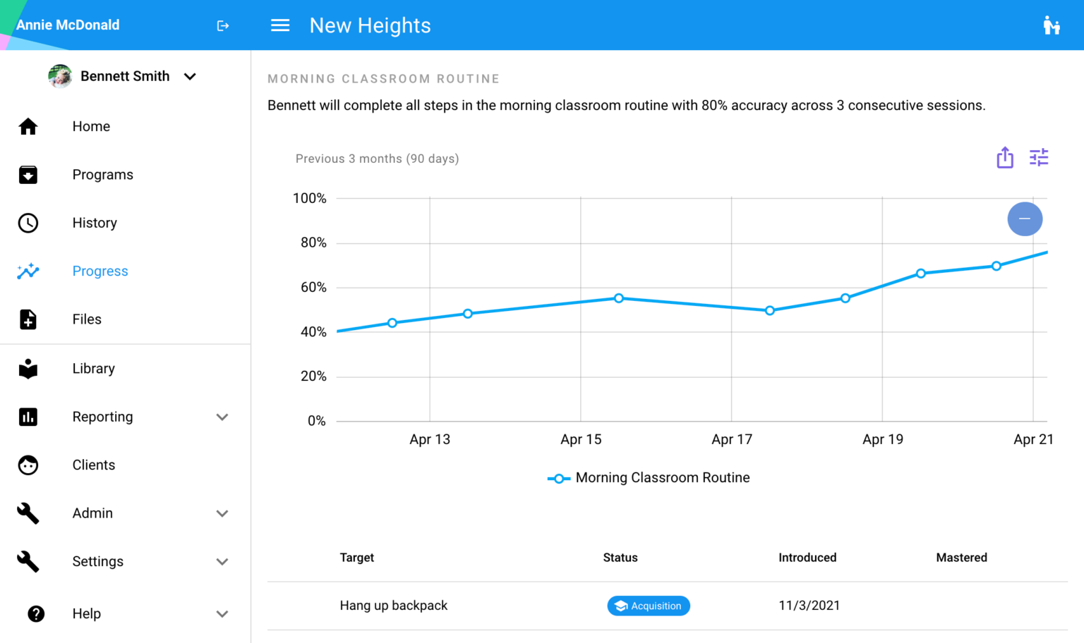 Scheduling - Hi Rasmus