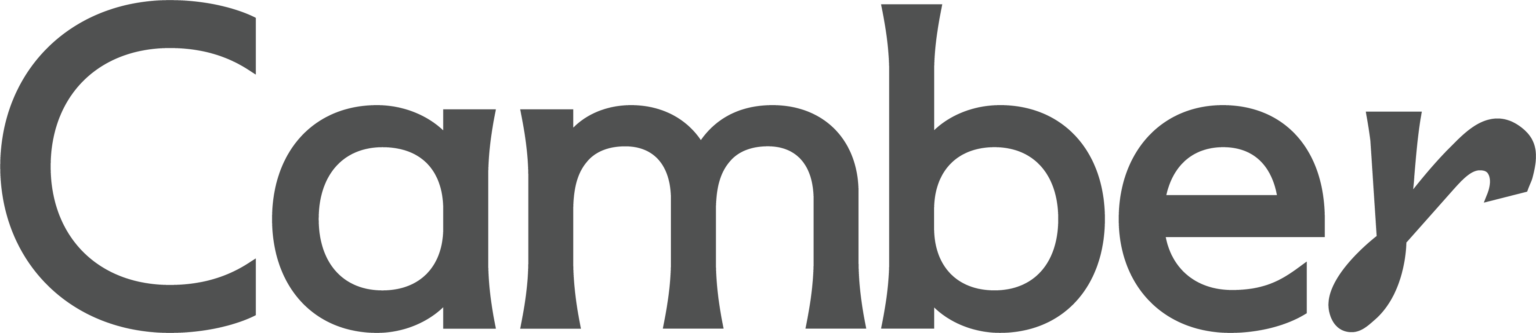 Integrations - Hi Rasmus