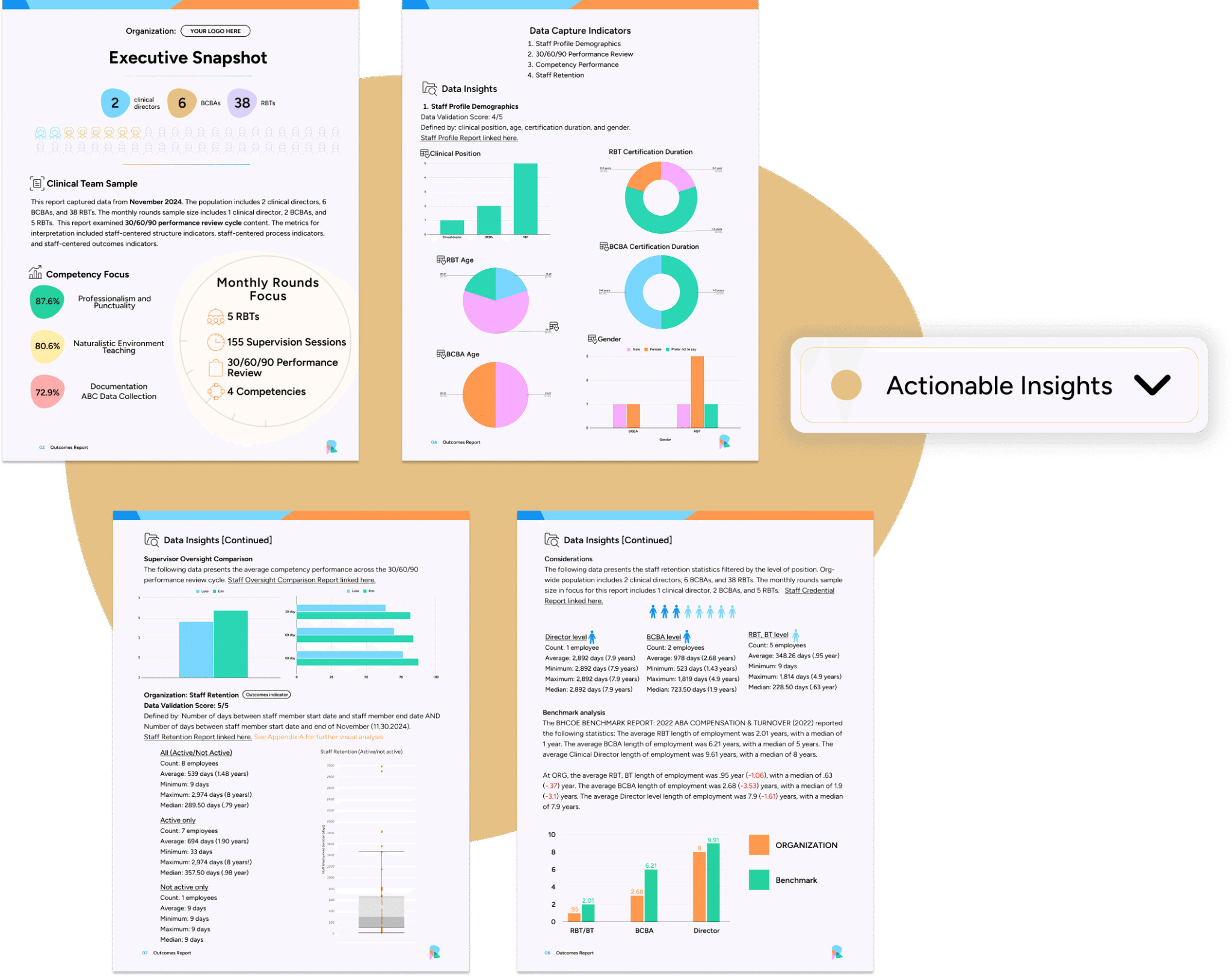 Clinical Outcomes Reporting - Hi Rasmus